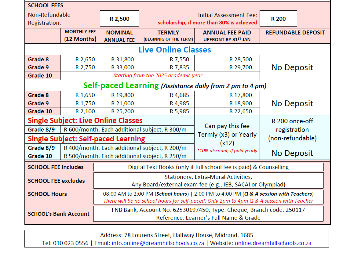 DHIS Online: Fees